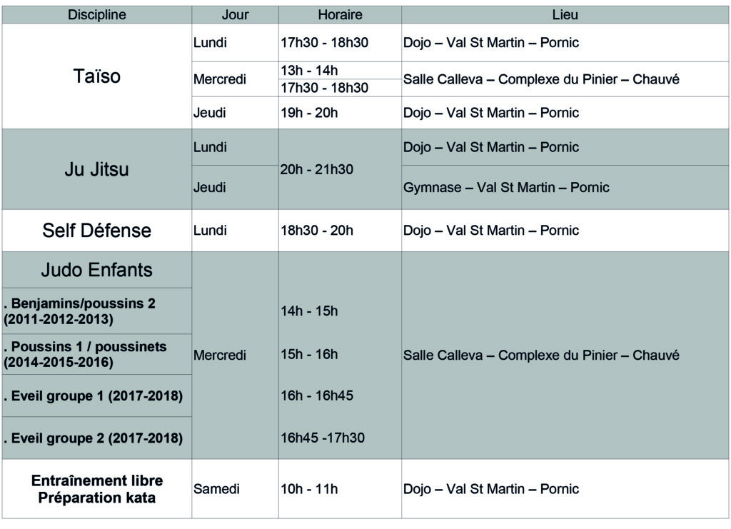 Equilib'retz – L'entretien et la pratique physique pour tous